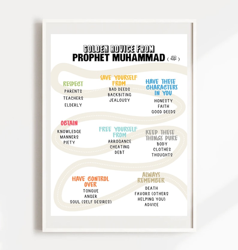 Golden Lessons From Prophet Muhammad ISLAMIC Nursery Wall Decor Muslim ...