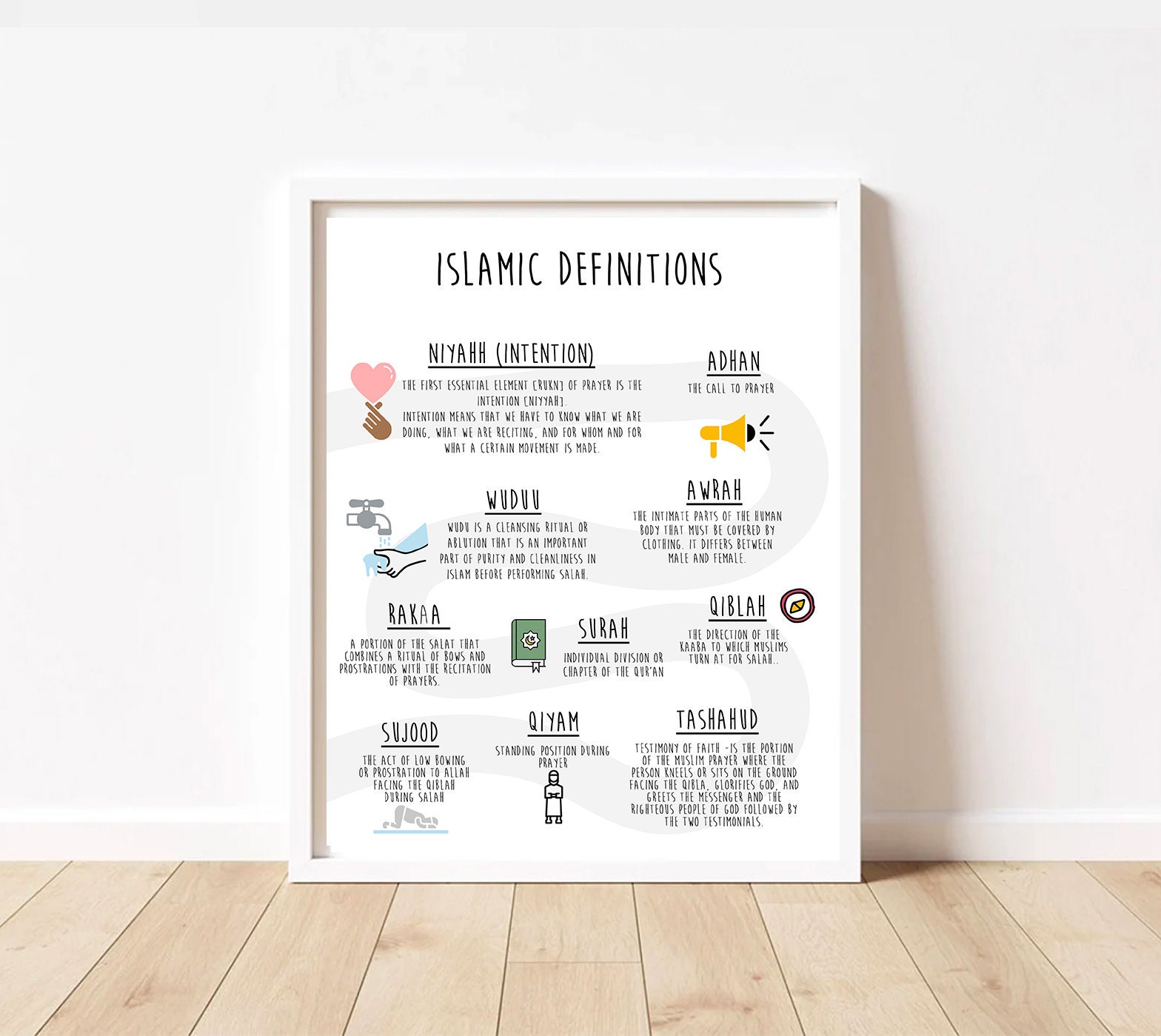 Colorful Islamic Definitions Learn Islam Islam for Beginners Islam for ...