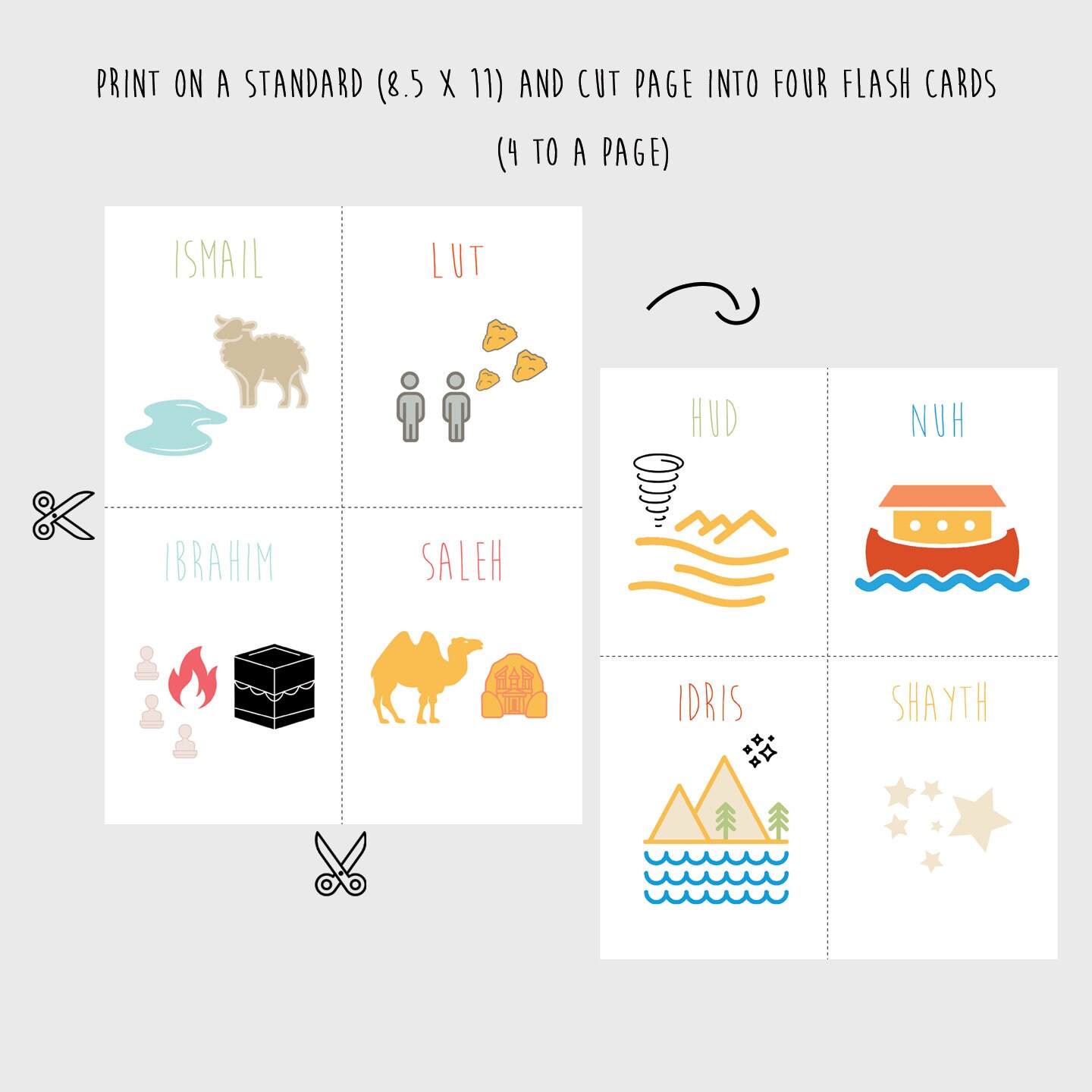 Prophets of Islam Flash Cards Nursery Easy Islamic Learning Montessori ...