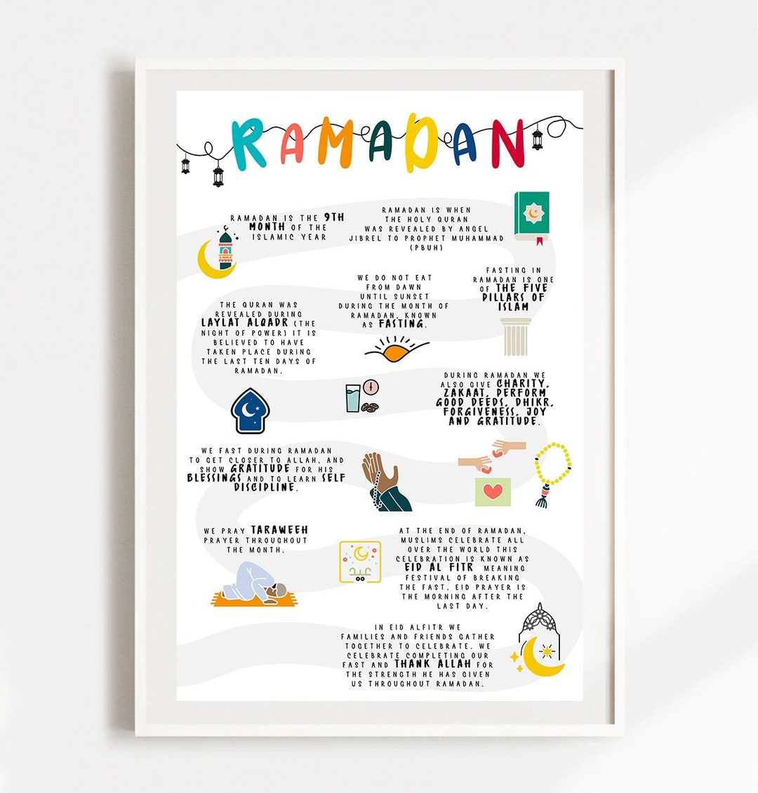 Teach Your Kids All About Ramadan | Ramadan Poster | Islamic ...