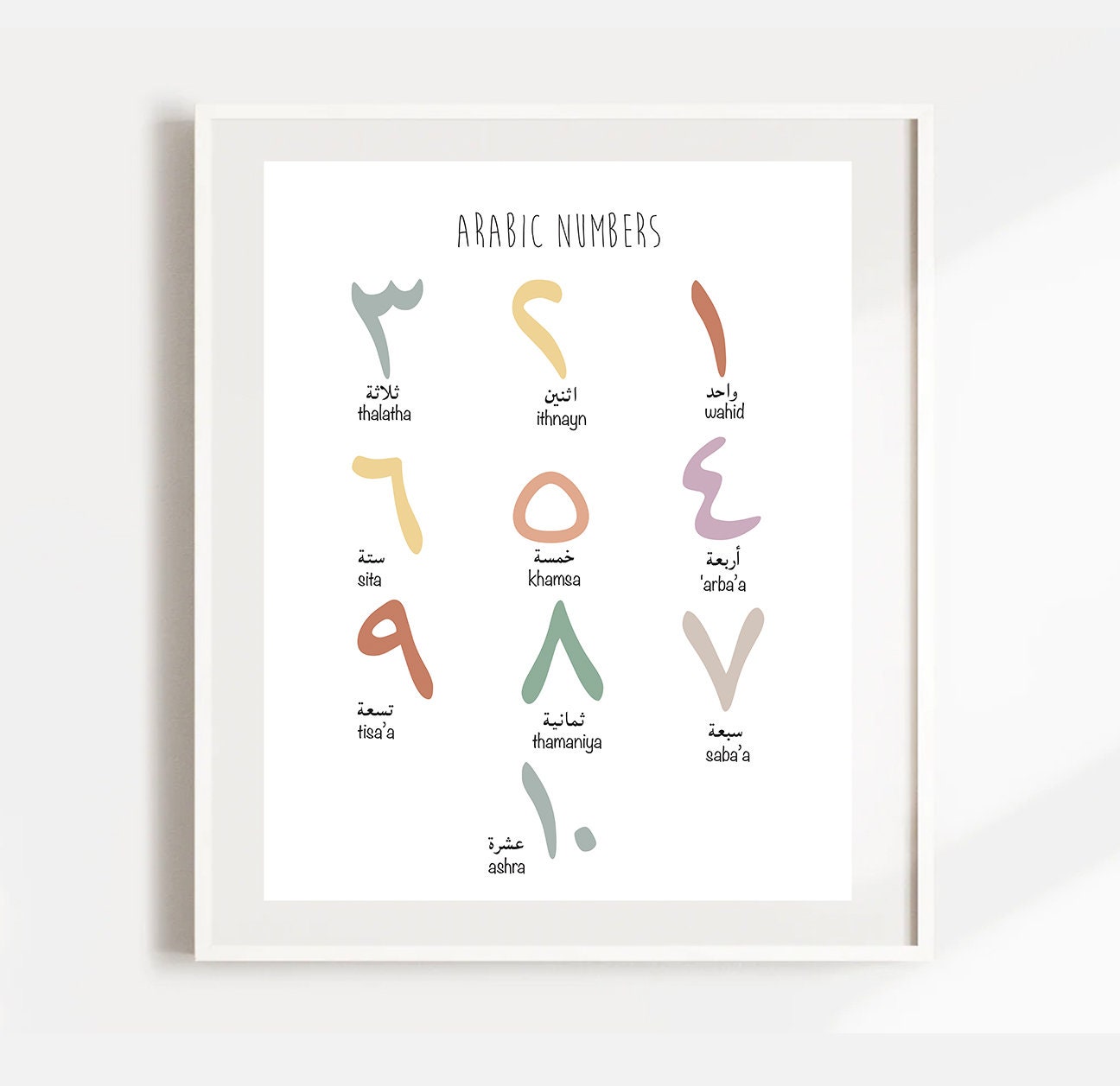 Colorful Arabic Learning Posters Nursery Decor Educational - Etsy