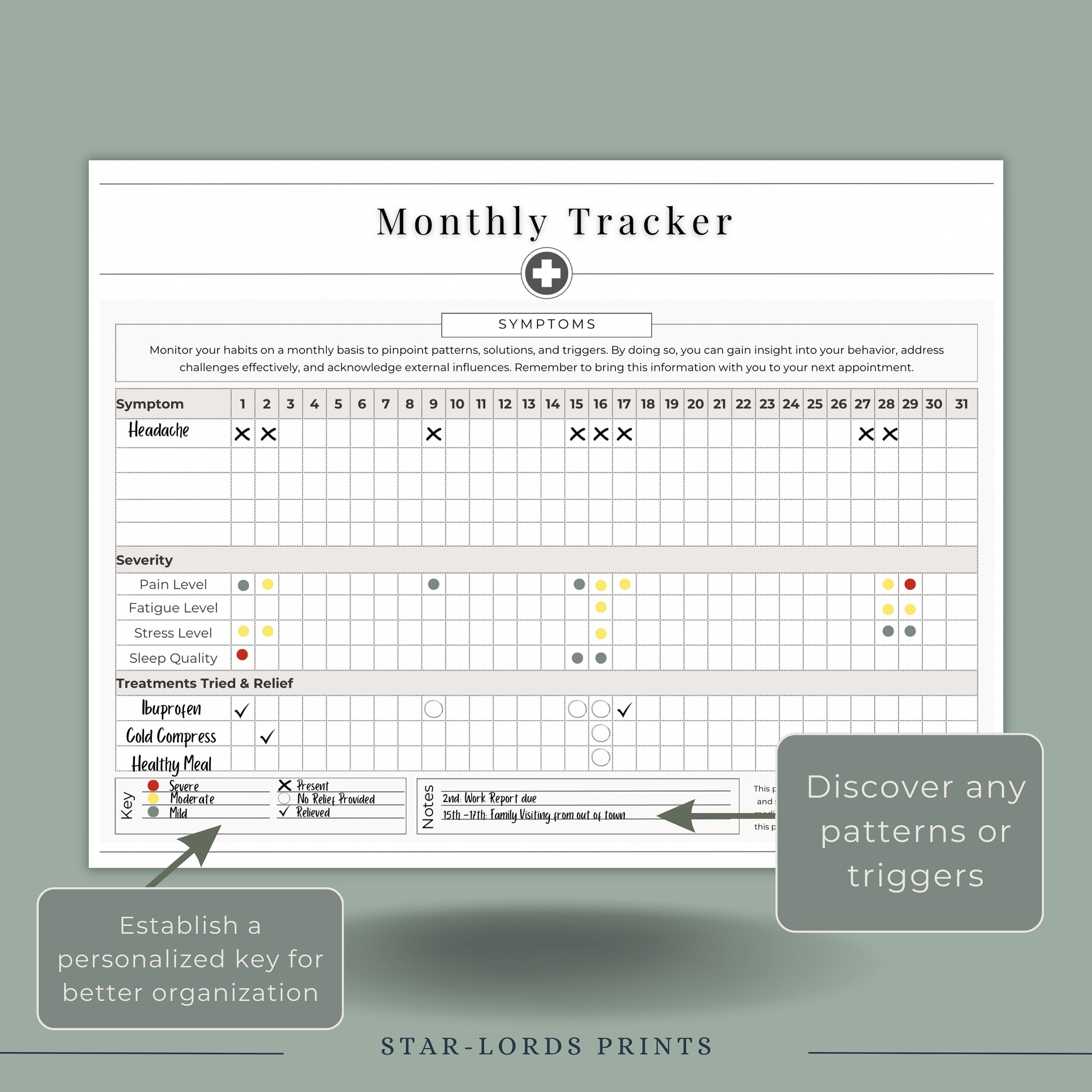 Symptom Tracker, PDF, Digital Download, Printable , Holistic Approach ...