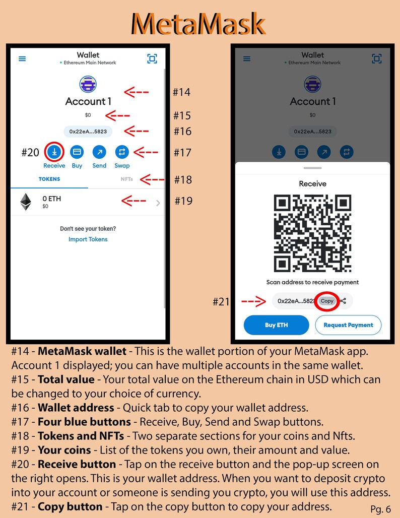 Metamask 2022 Simple Step by Step Guide - Etsy