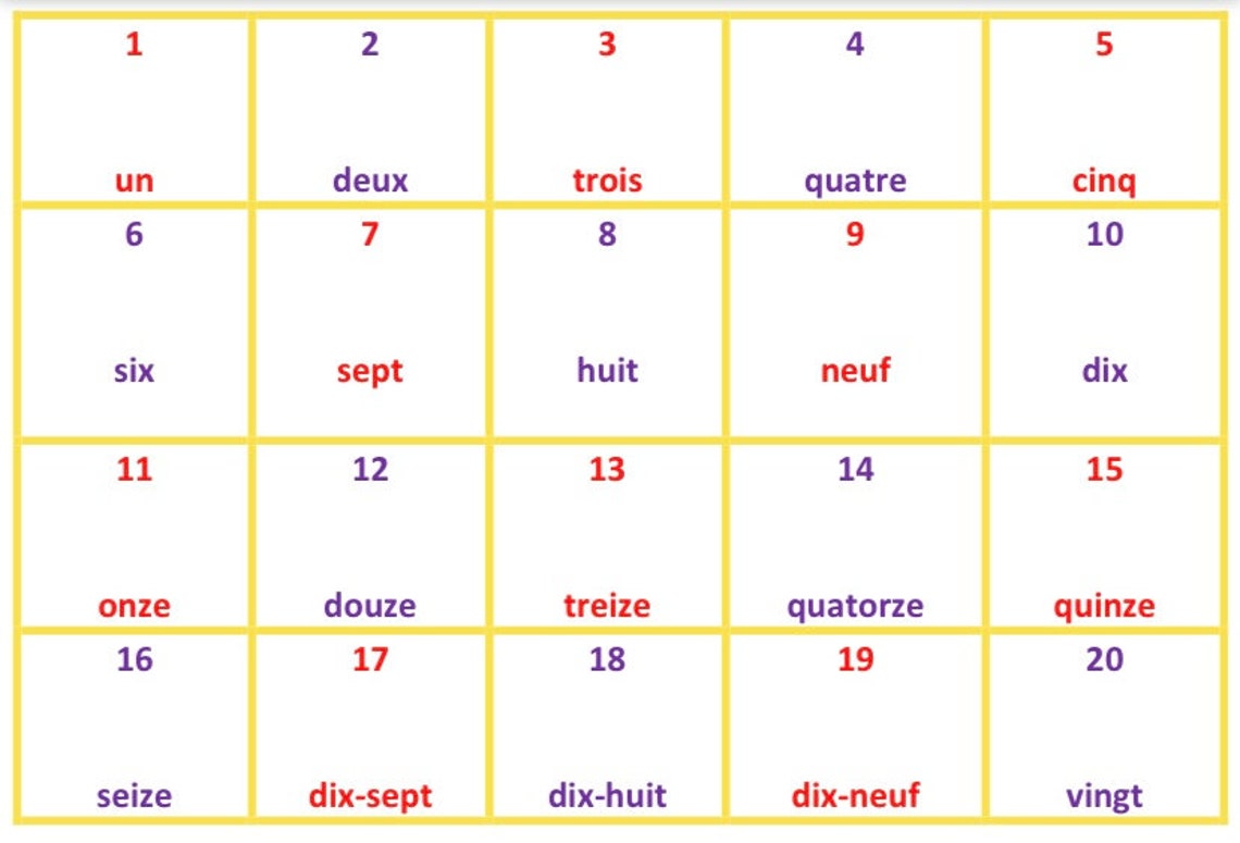 French Printable Flashcards - Numbers 1-20 - Etsy