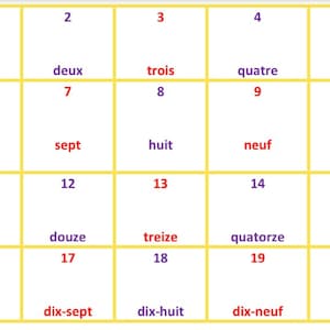 French Printable Flashcards - Numbers 1-20 - Etsy