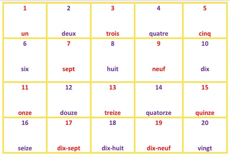 French Printable Flashcards - Numbers 1-20 - Etsy
