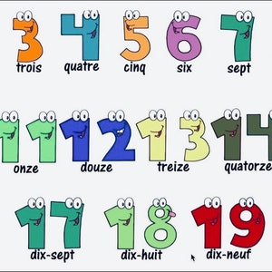 French Printable Flashcards - Numbers 1-20 - Etsy