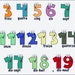 French Printable Flashcards - Numbers 1-20 - Etsy