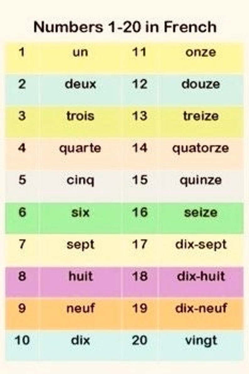 French Printable Flashcards - Numbers 1-20 - Etsy