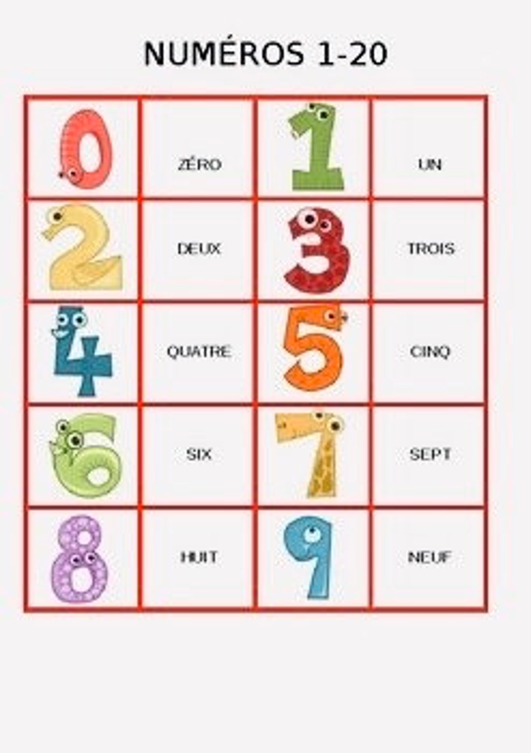 French Printable Flashcards - Numbers 1-20 - Etsy