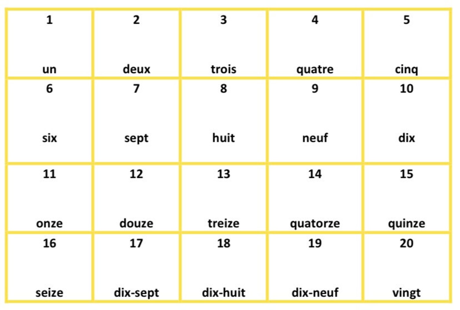 French Printable Flashcards - Numbers 1-20 - Etsy