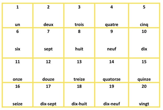 Numbers In French 1 20