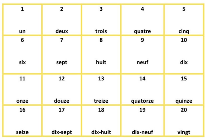French Printable Flashcards - Numbers 1-20 - Etsy