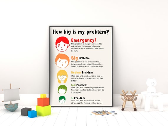 How Big is My Problem Printable Child Design for CBT ACT - Etsy Australia