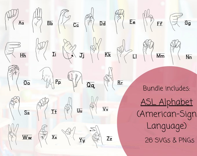 Sign Language Alphabet Blue Poster - Etsy Canada