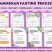Printable Kids Ramadan Fasting Tracker BUNDLE Ramadan Activity With ...