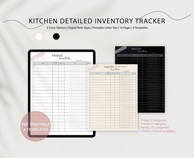 DETAILED Kitchen Inventory Tracker Fridge, Freezer, Pantry Planner ...