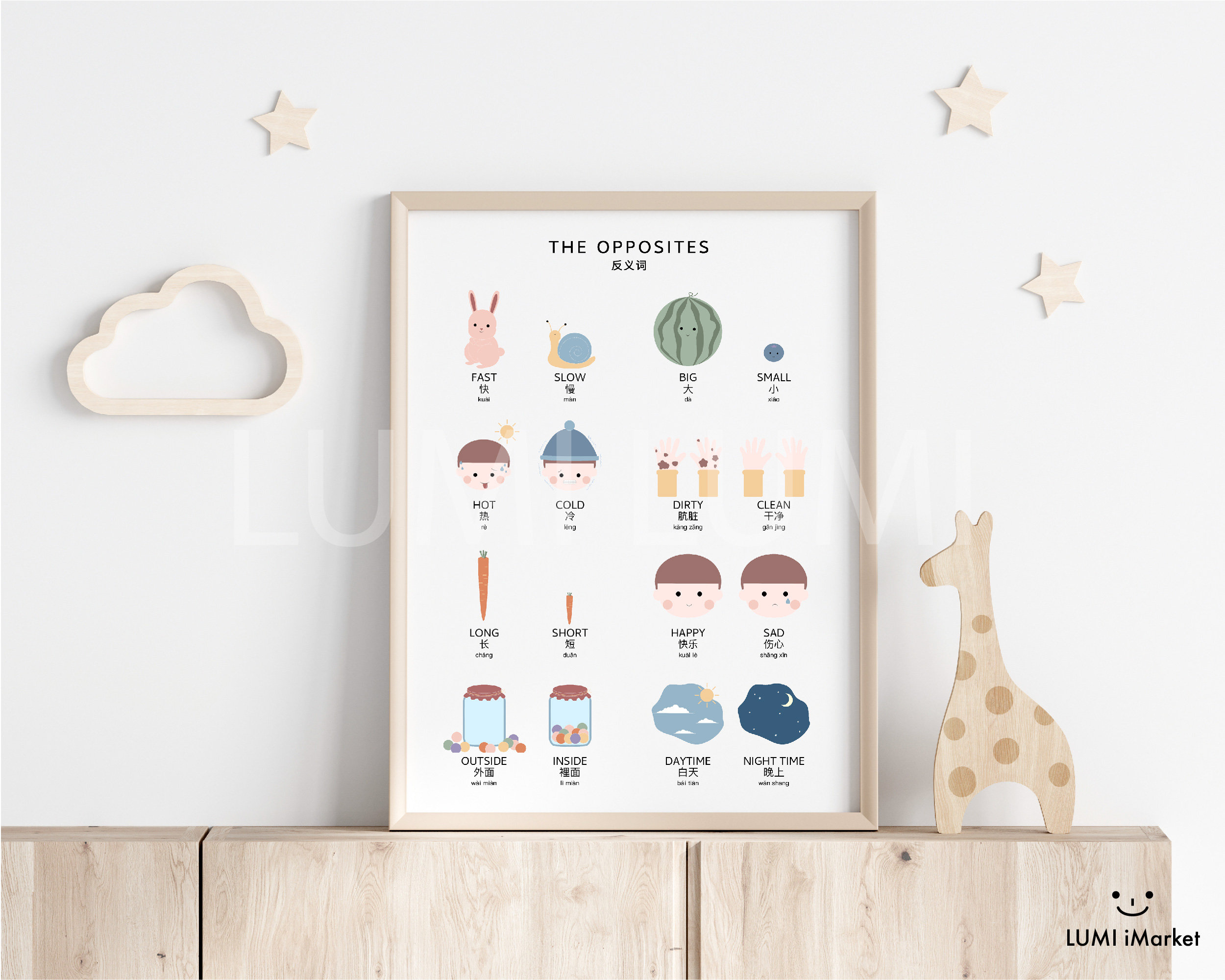 English Chinese Pinyin Bilingual Educational Posters | Opposite Words ...