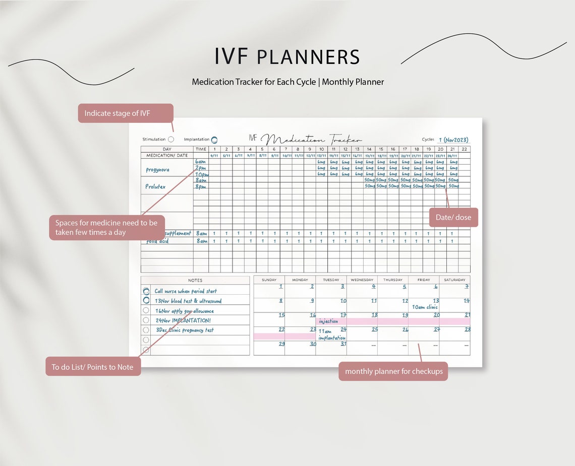 IVF Medication Tracker | Printable IVF Planner | Symptoms Daily Log ...