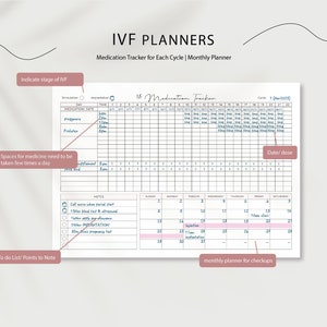 IVF Medication Tracker | Printable IVF Planner | Symptoms Daily Log ...