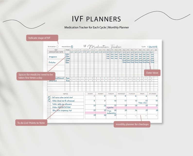 IVF Medication Tracker | Printable IVF Planner | Symptoms Daily Log ...