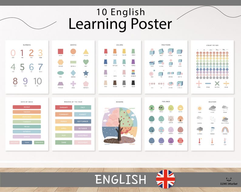 10 English Educational Posters Set of 10 Educational Posters Homeschool ...
