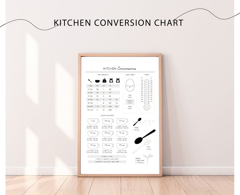 Kitchen Conversion Chart PDF SVG Kitchen Conversion Sign Kitchen Guide ...