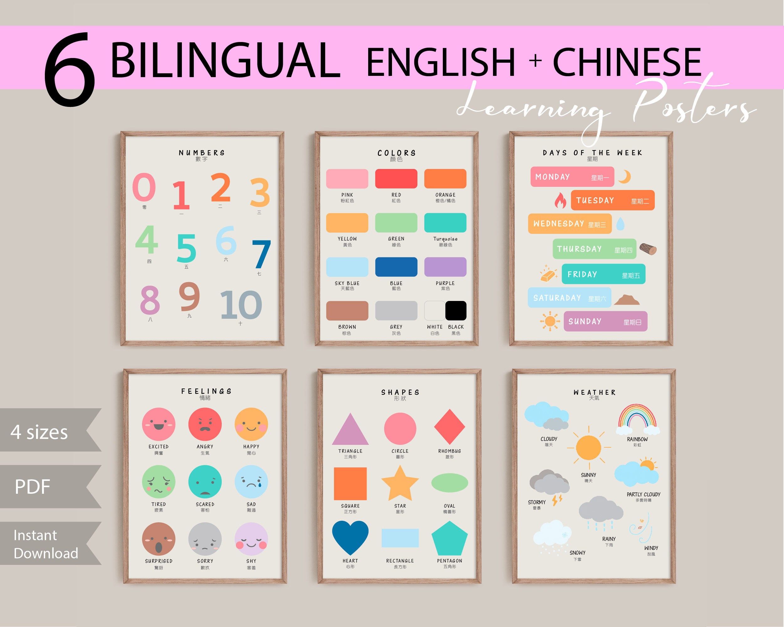 6 Bilingual Chinese Educational Posters Chinese Learning Posters Set of ...