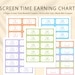 Screen Time Chart Checklist | Daily Screen Time Schedule | Summer ...