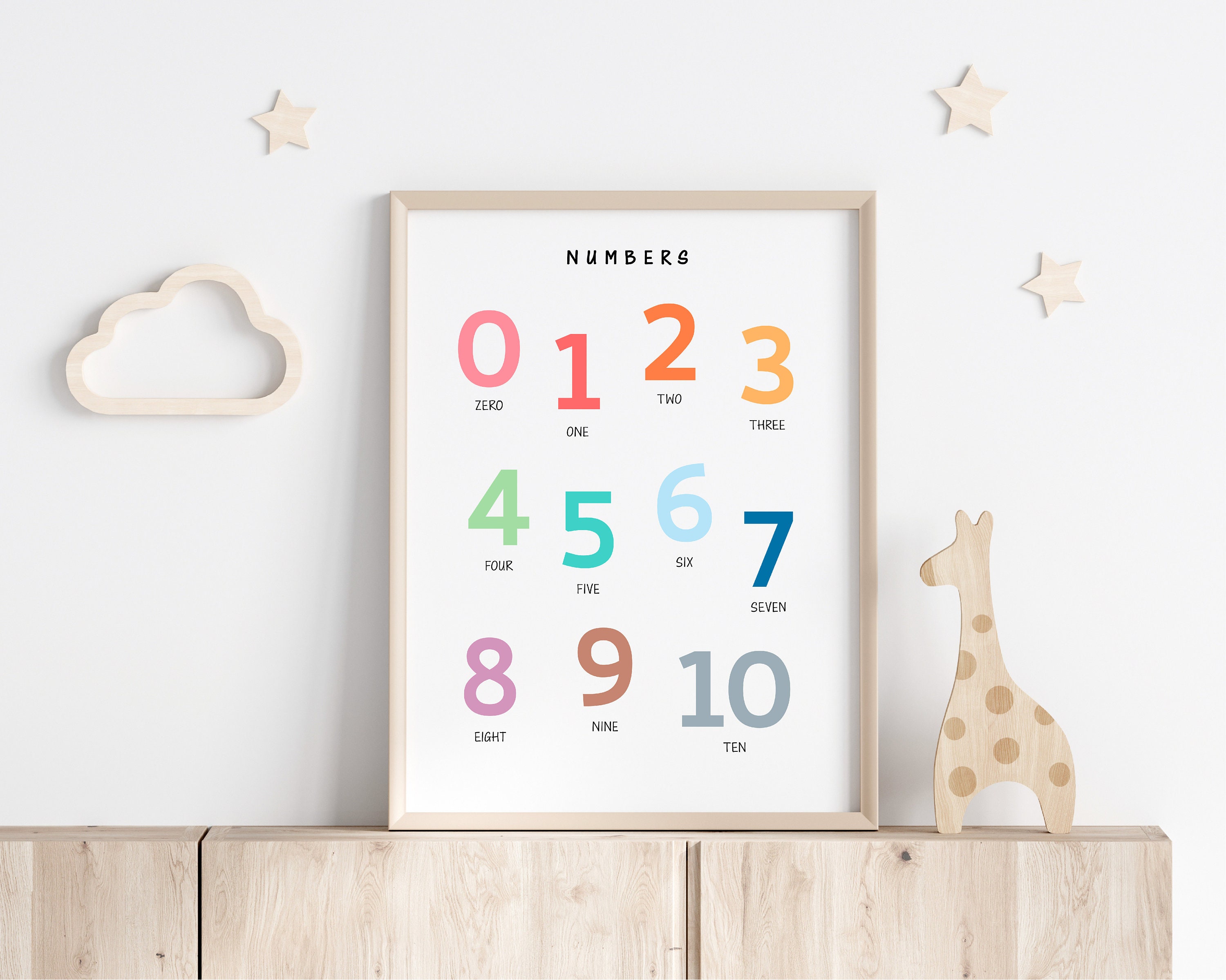 6 English Educational Posters Learning Posters Set of 6 Educational ...