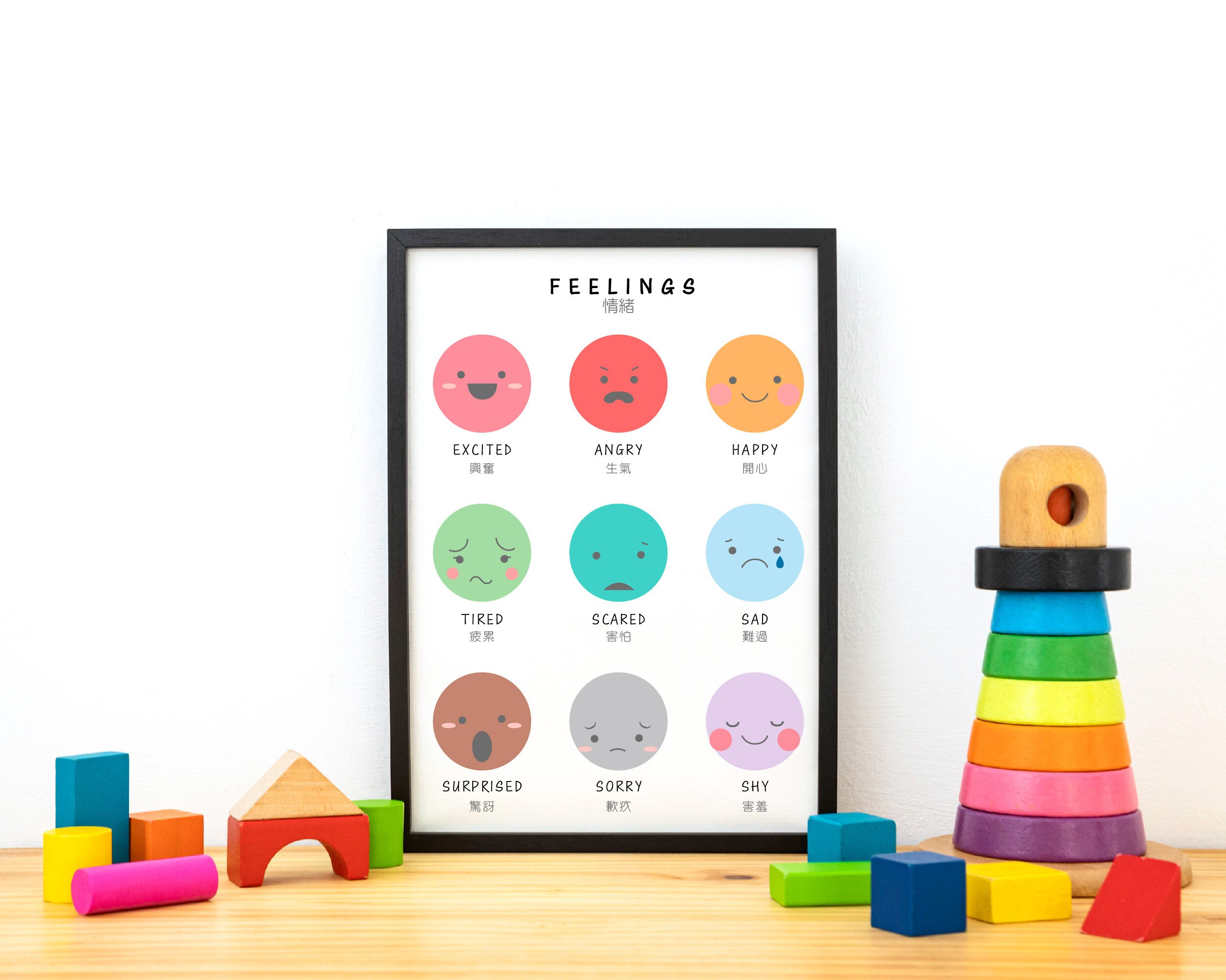 6 Bilingual Chinese Educational Posters Chinese Learning Posters Set of ...