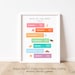 8 Bilingual English Chinese Pinyin Educational Posters | Set of 8 ...
