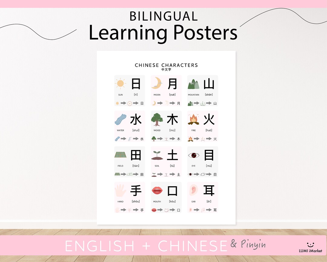 Chinese Character Pictogram | English Chinese Bilingual Educational ...