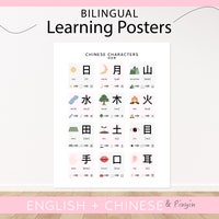 Chinese Mandarin Emotions Poster for Kids, Educational Print, Classroom ...