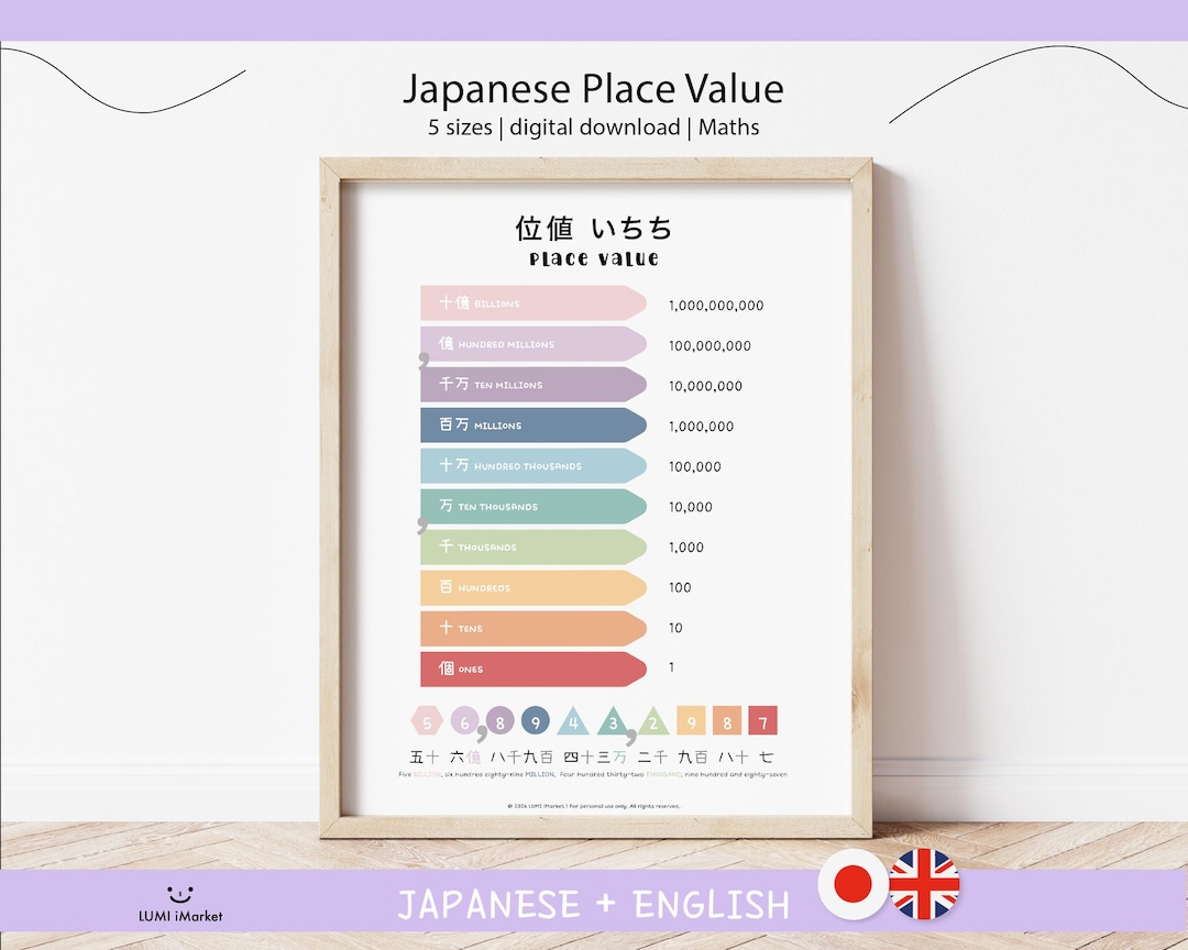 Japanese Place Value Poster | Bilingual Maths Educational Posters ...