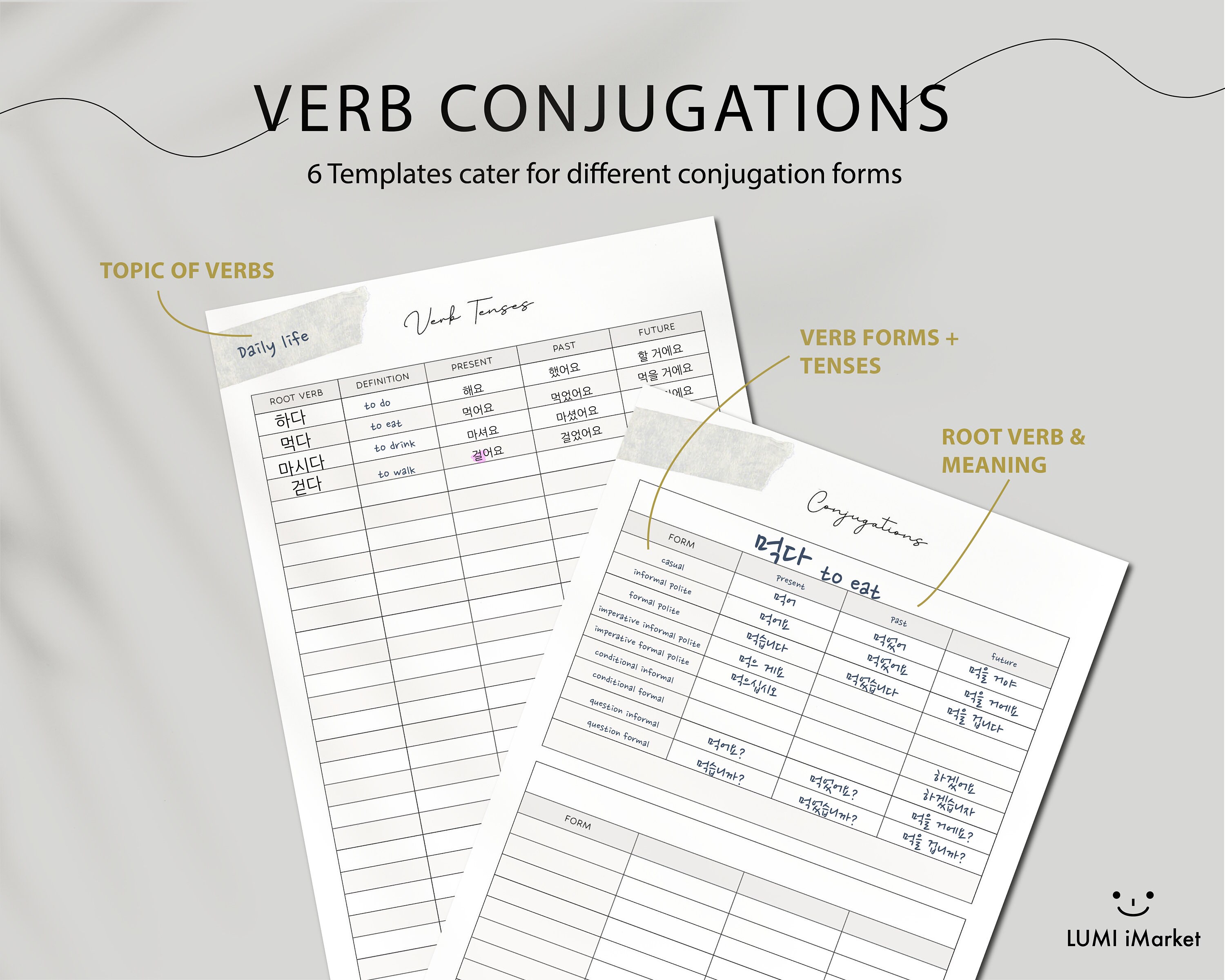 Verb Conjugations Printable Worksheet | Conjugations Practice ...