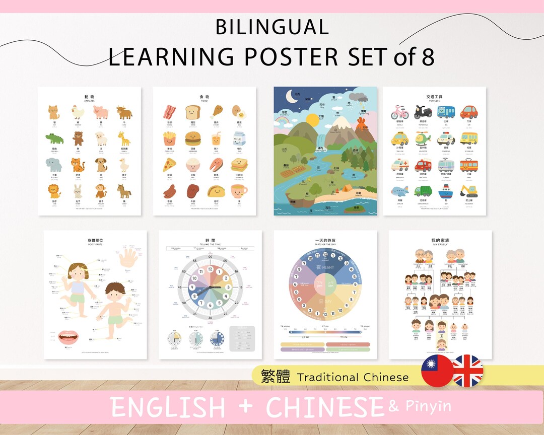 8 Bilingual English Chinese Learning Posters | Set of 8 | Homeschool ...