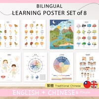 Bopomofo Traditional Chinese Alphabet Writing Worksheet 注音符號練習, Zhuyin ...