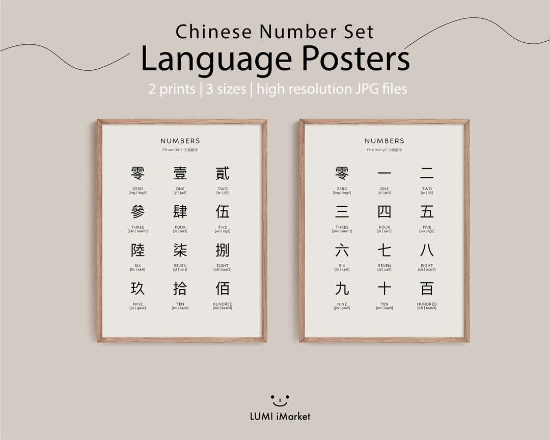Chinese Numbers Learning Poster | Educational Poster | Language Prints ...