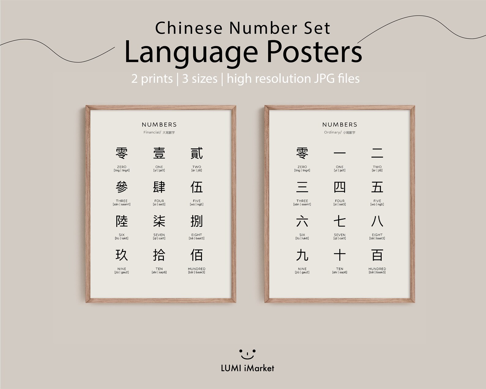 Chinese Numbers Learning Poster | Educational Poster | Language Prints ...