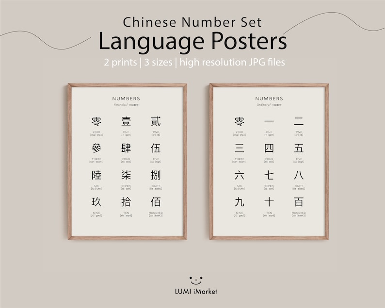 Chinese Numbers Learning Poster | Educational Poster | Language Prints ...