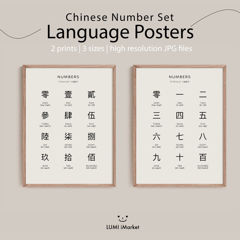 Chinese Posters - Etsy