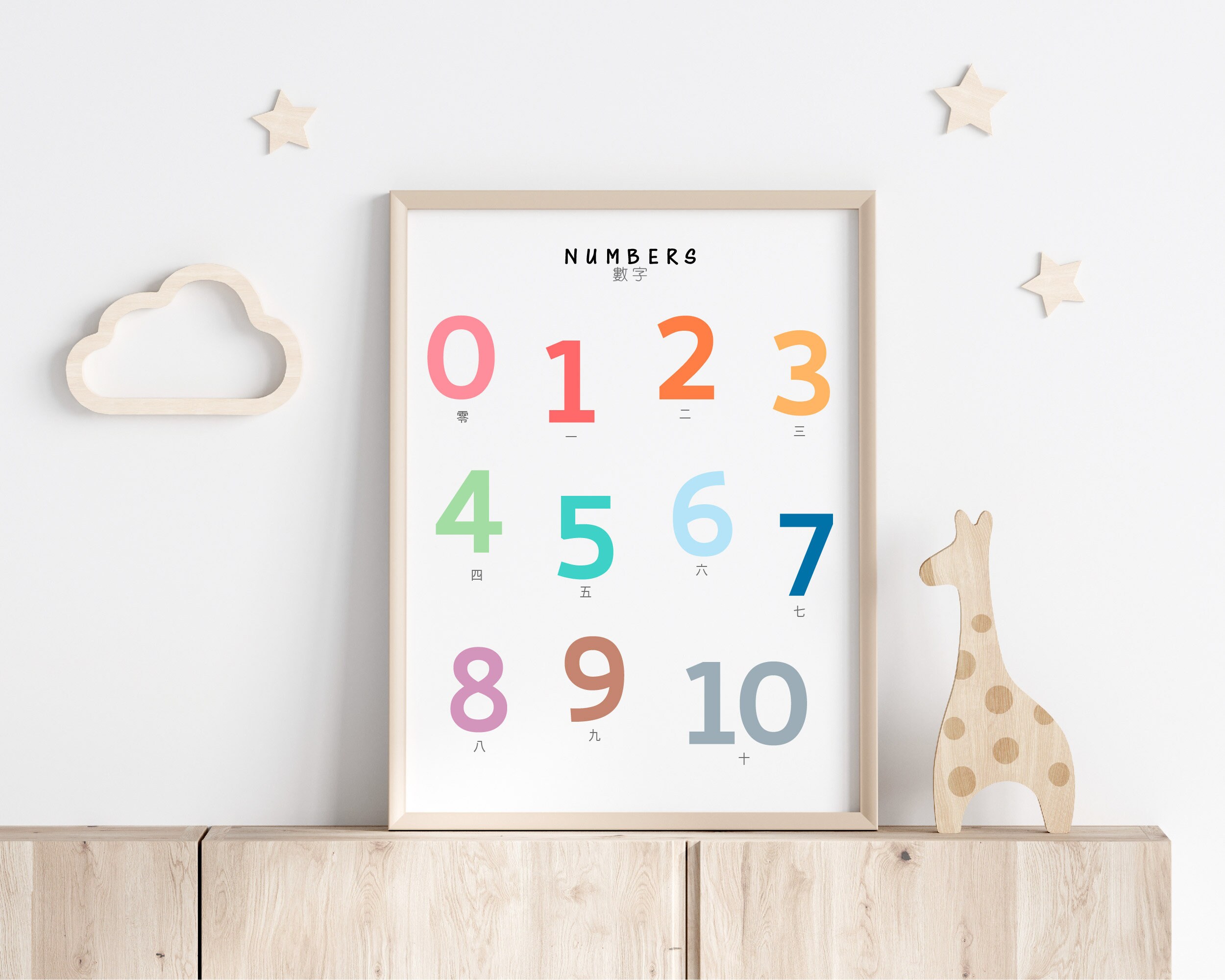 6 Bilingual Chinese Educational Posters Chinese Learning Posters Set of ...