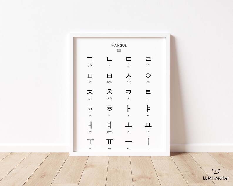 Korean Hangul Learning Posters Korean Vowels, Consonants Korean ...