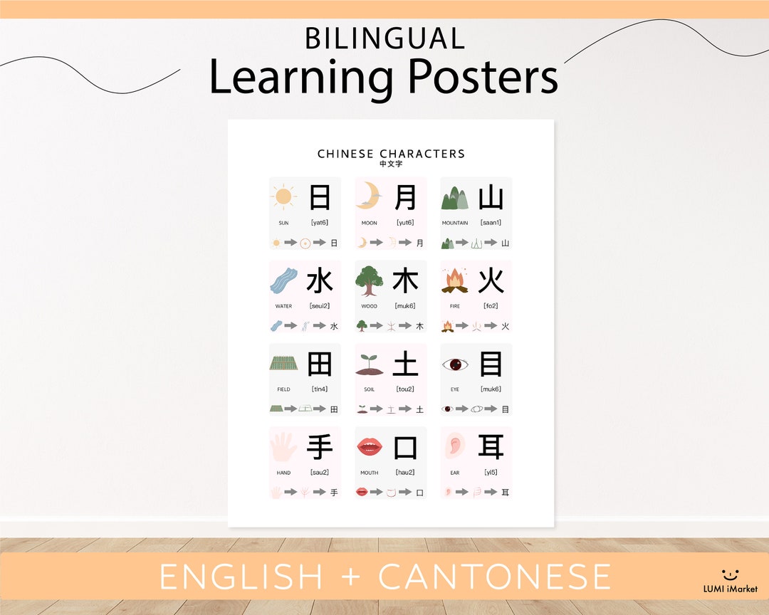 Chinese Character Pictogram | English Cantonese Bilingual Educational ...