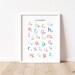 5 English Alphabet Educational Posters Upper Lower Letter Set of 5 ...
