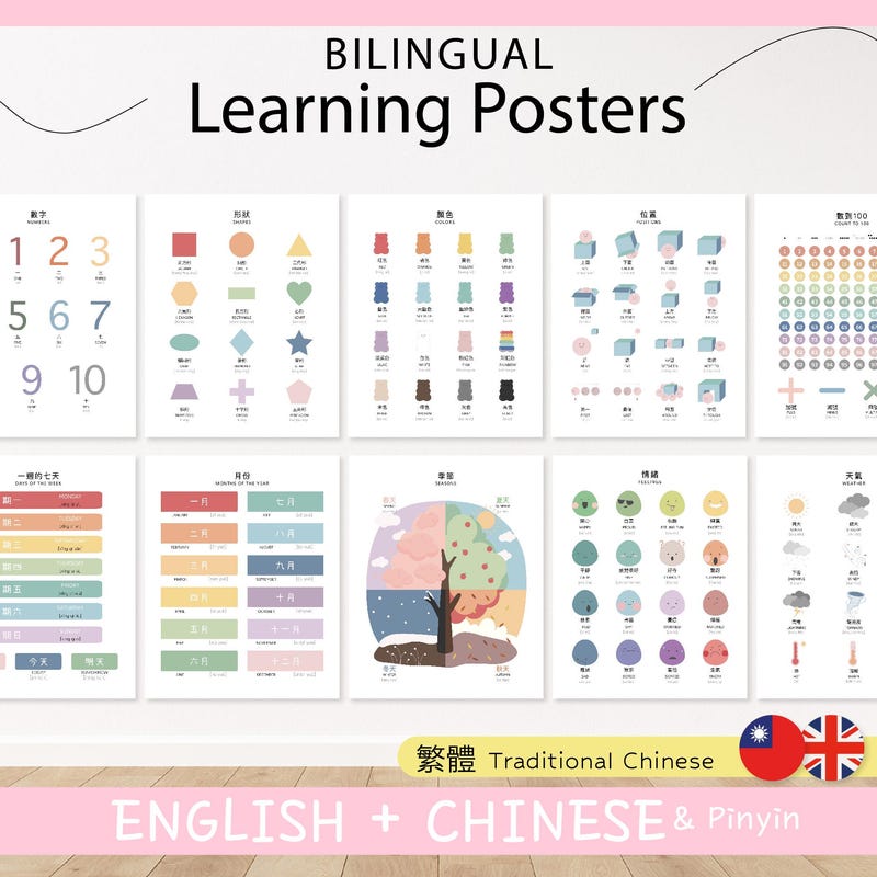 Chinese Posters - Etsy