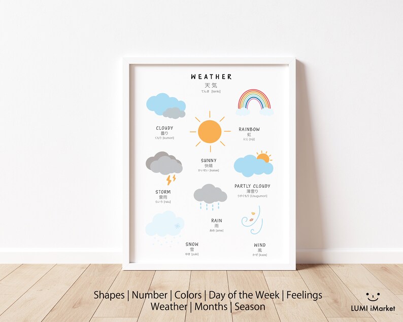8 Bilingual English Japanese Educational Posters | Set of 8 Educational ...
