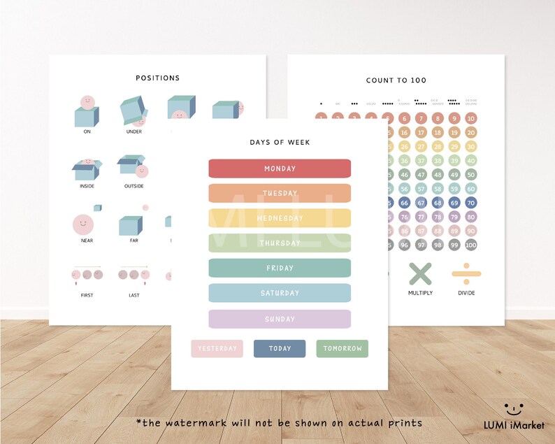 10 English Educational Posters Set of 10 Educational Posters Homeschool ...