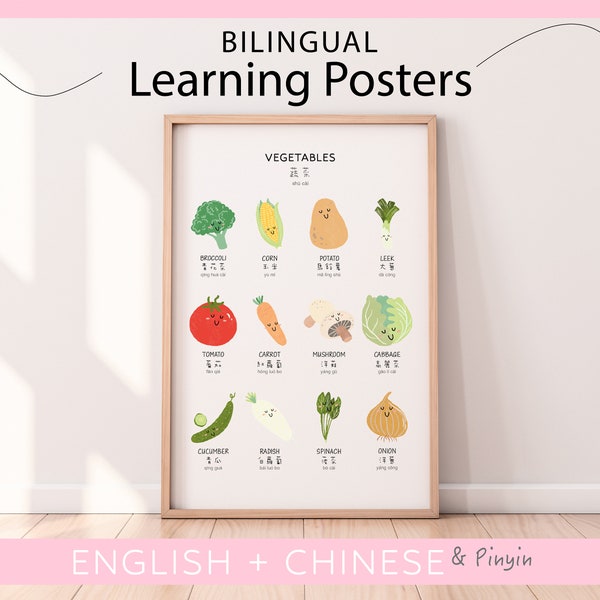 Chinese Posters - Etsy